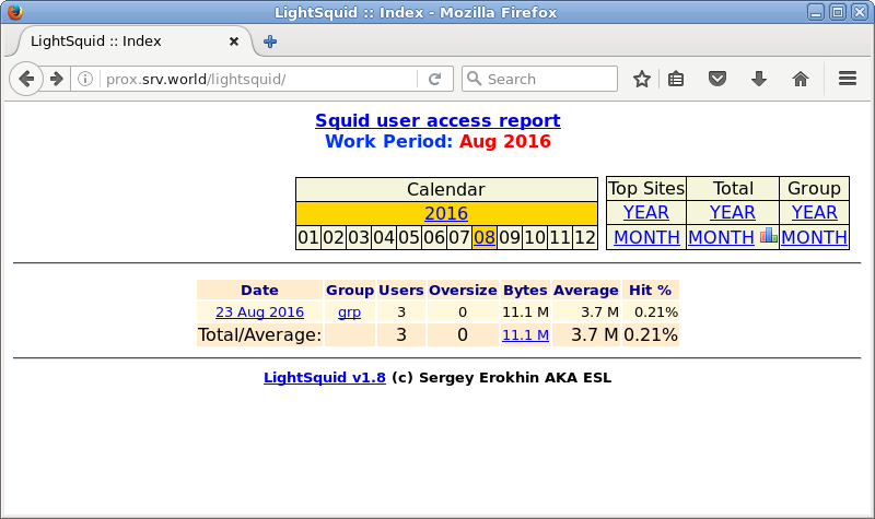 CentOS 6 - Squid - Log Report - LightSquid : Server World